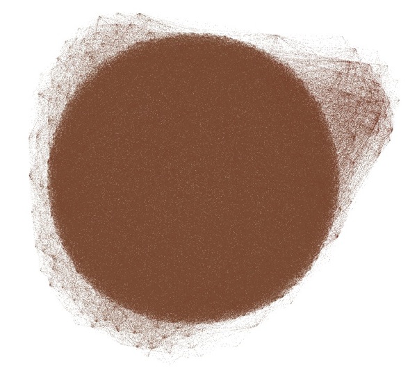 Gephi Centring A Graph Around An Individual Node Mark Needham