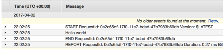 Aws Lambda Programatically Create A Python Hello World Function Mark Needham