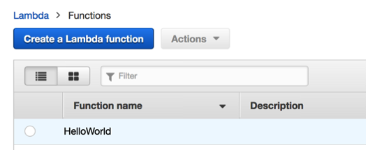Aws Lambda Programatically Create A Python Hello World Function Mark Needham