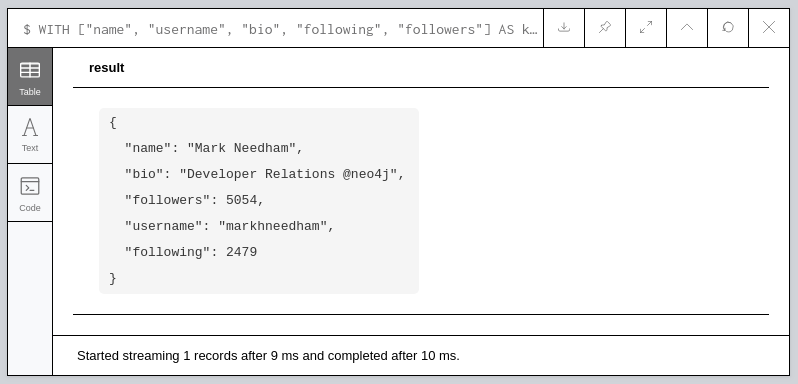 Neo4j Keepfilter Keys In A Map Using Apoc Mark Needham
