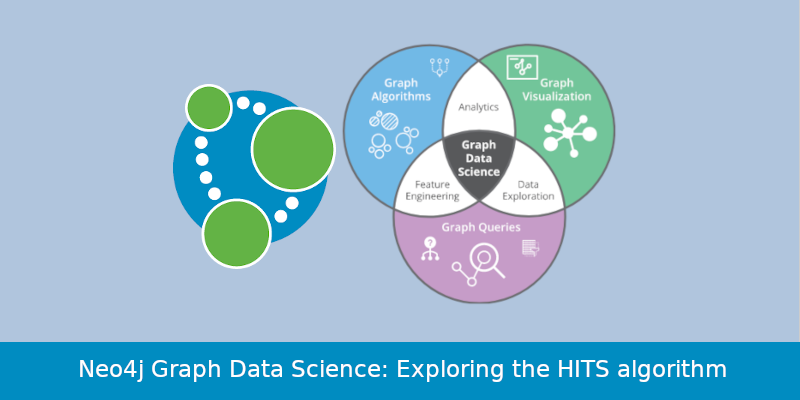 Neo4j Graph Data Science 15 Exploring The Hits Algorithm · Mark Needham 