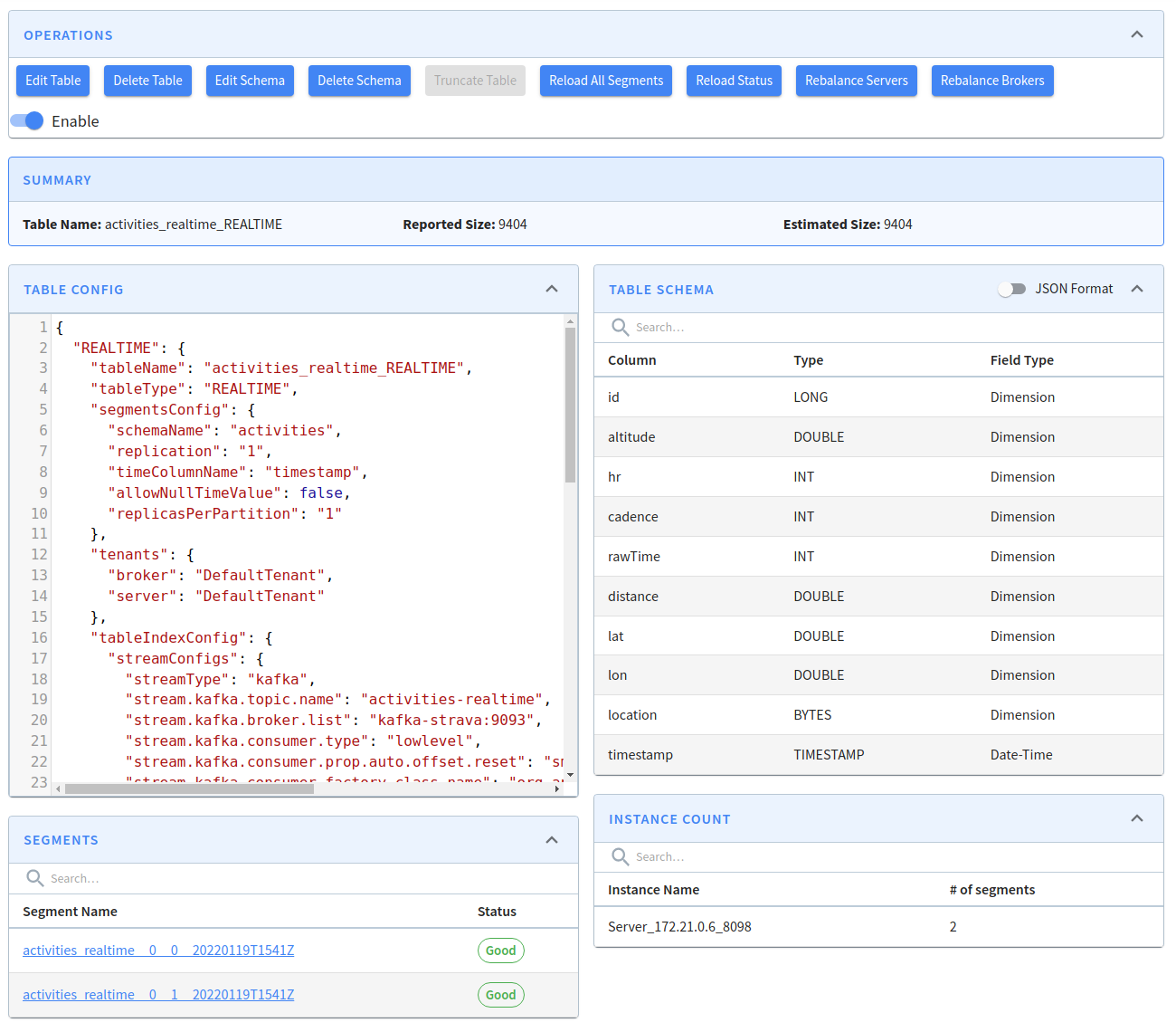 Apache Pinot: Sorted indexes on real-time tables | Mark Needham