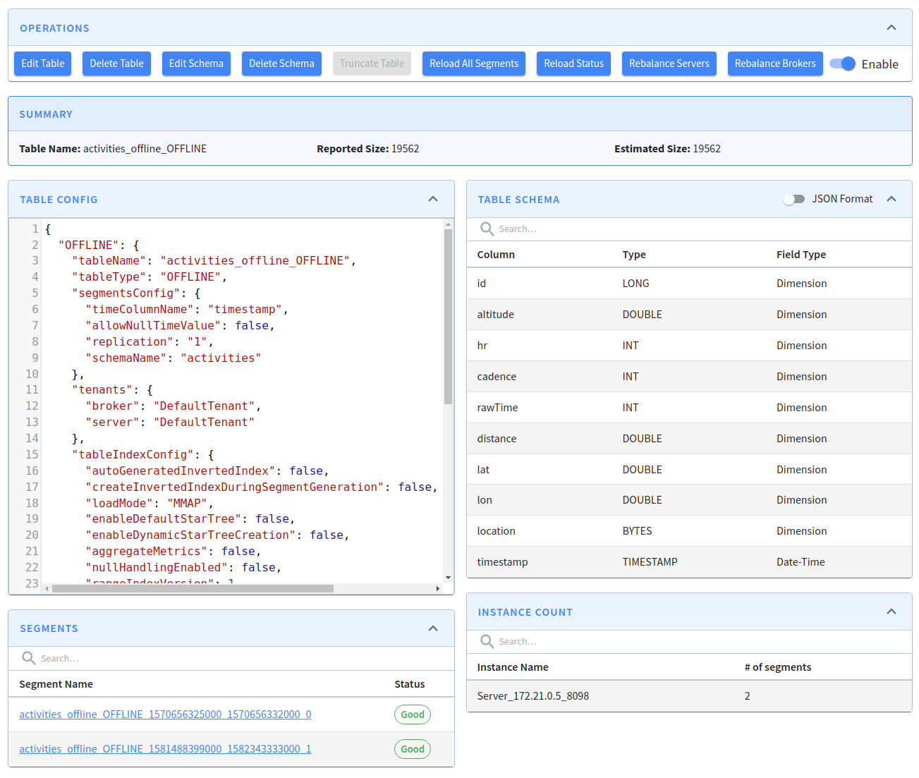 Apache Pinot: Sorted indexes on offline tables | Mark Needham