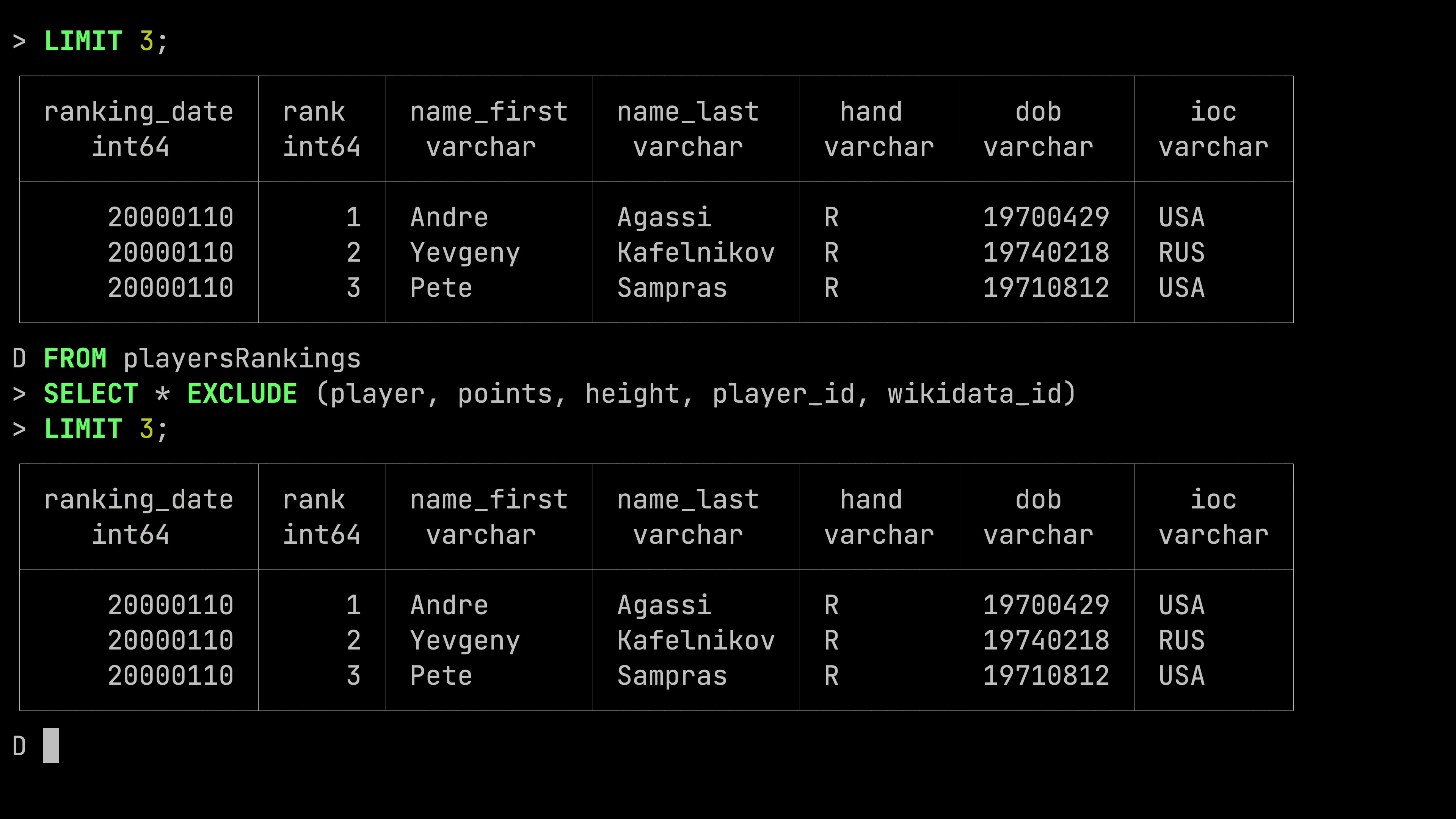 Detecting And Splitting Scenes In A Video Mark Needham